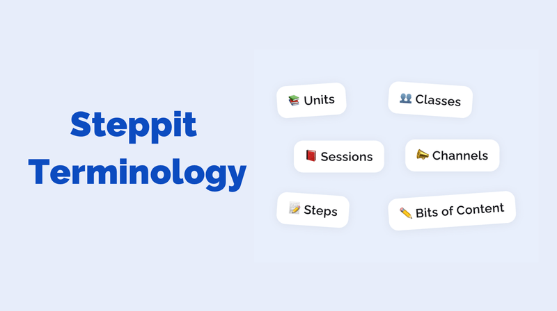 Understanding Steppit Terminology · Steppit